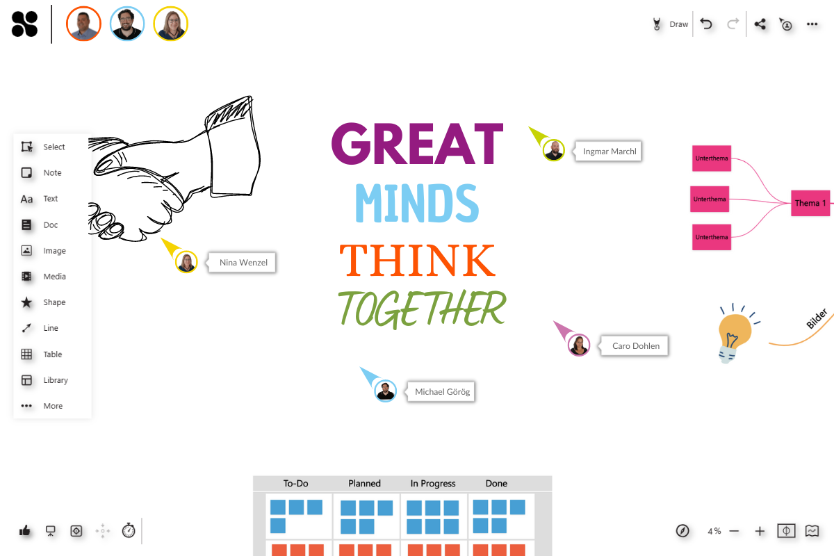 Features and functions of the online whiteboard Collaboard